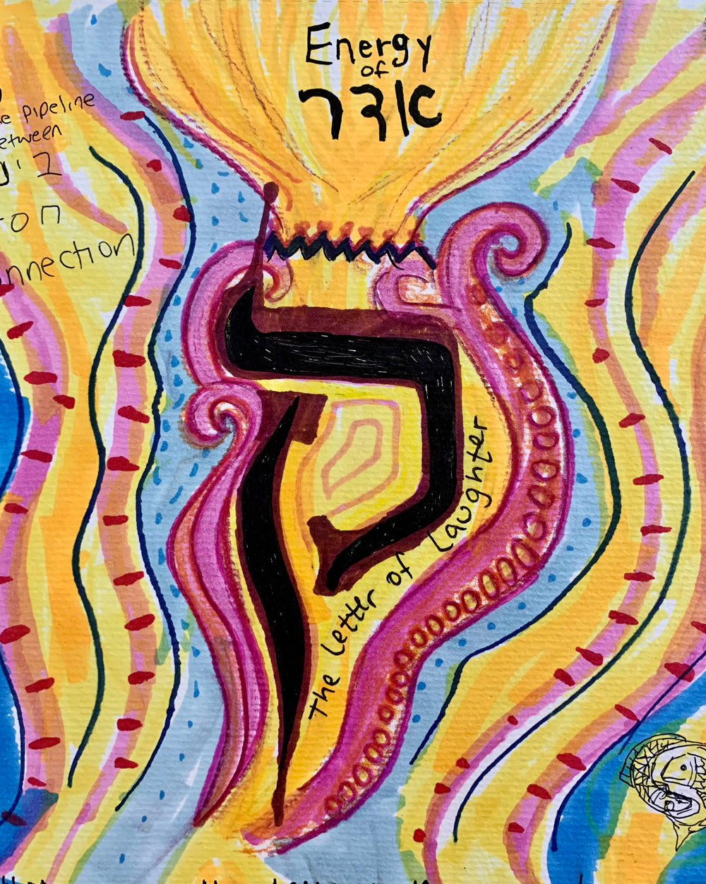 10 Great Ideas for a Jewish Housewarming Gift – Avigail Sapir Art